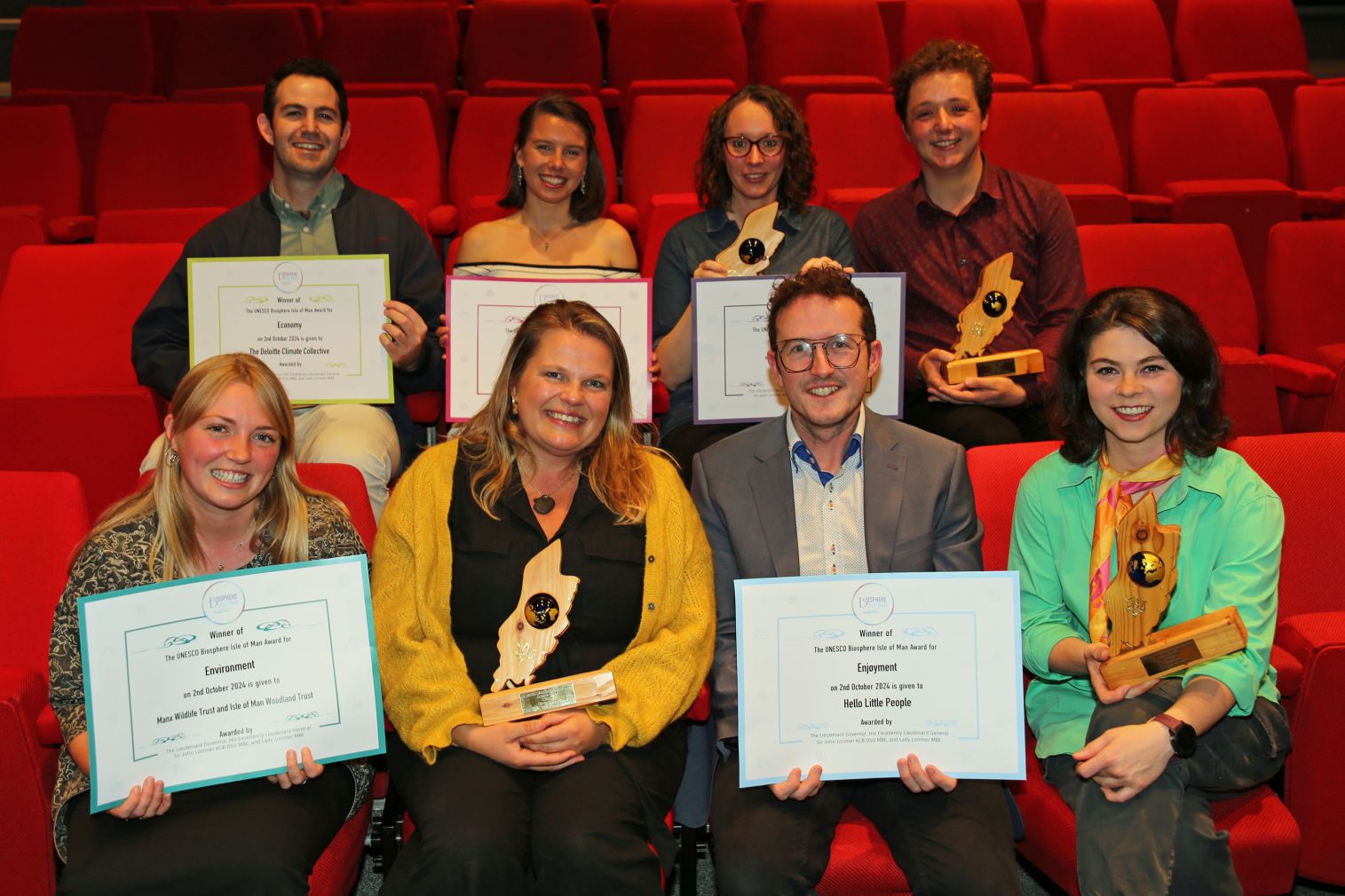 Biosphere Awards Winners 2024 - Biosphere