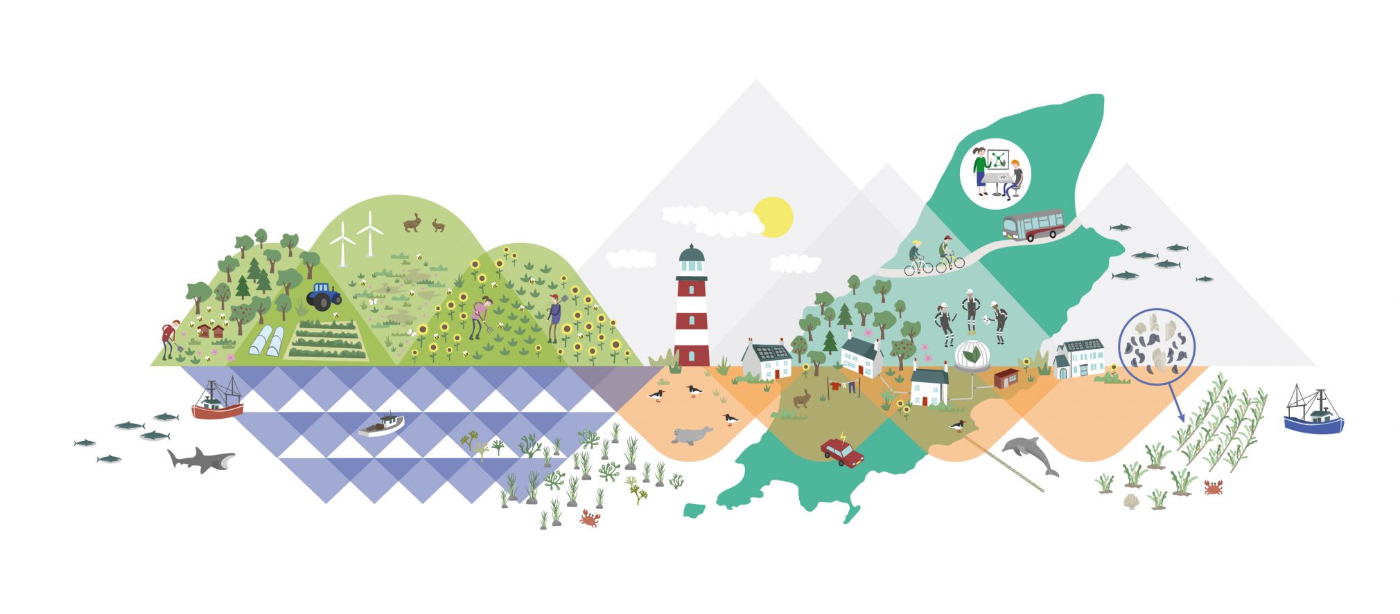 Have your say in 2030 climate target - Biosphere